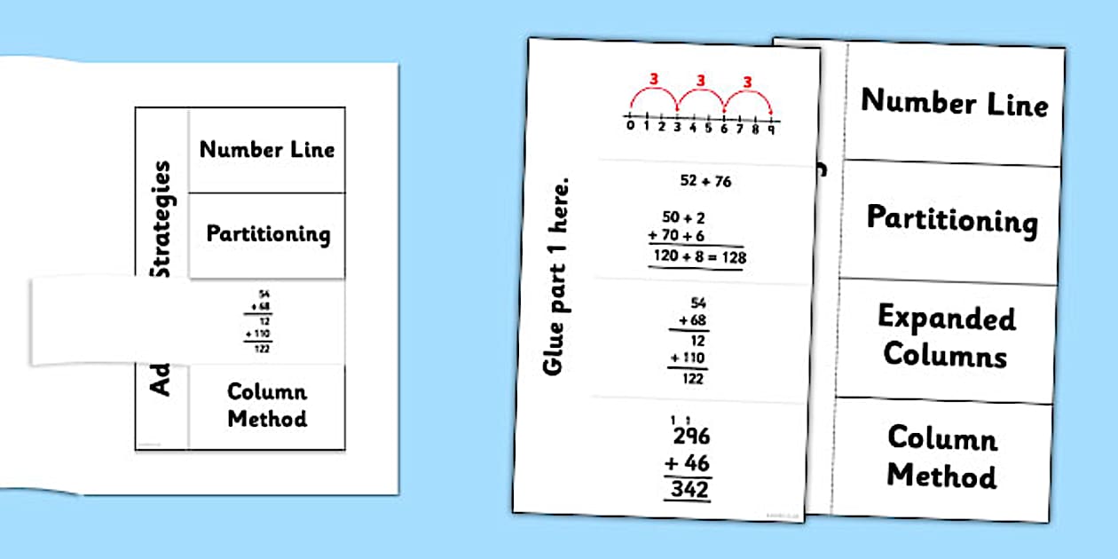 Addition Strategies Flapbook (teacher made) - Twinkl