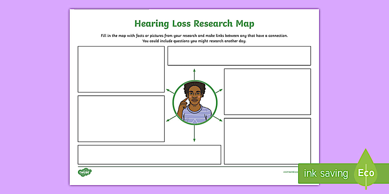 Hearing Loss Research Map - Twinkl