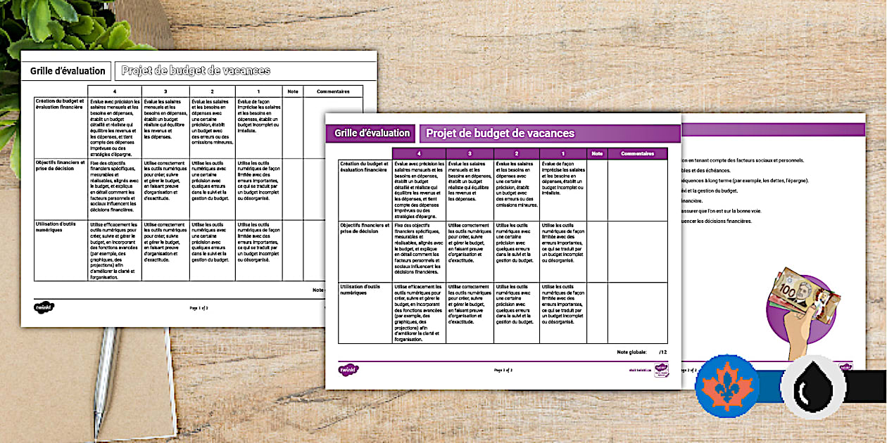 Grade 7 Finance: Budgeting Project Rubric French - Twinkl