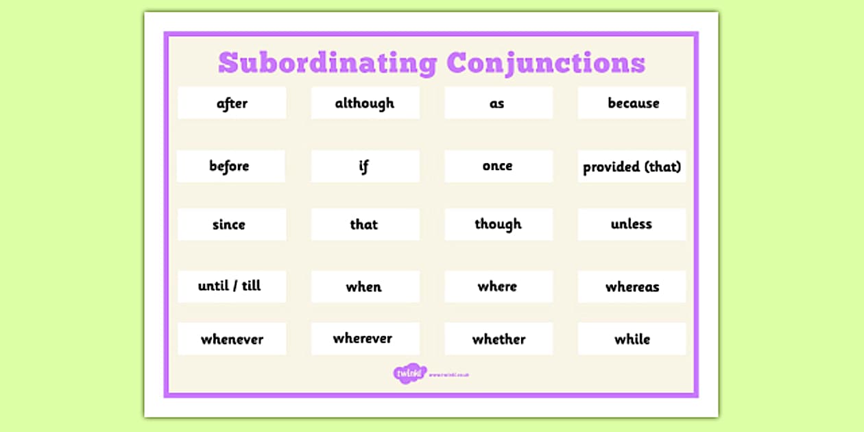 Subordinating Conjunctions Word Mat - ESL Conjunctions Vocabulary