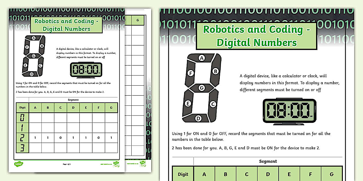 Robotics and Coding - Digital Numbers - Twinkl