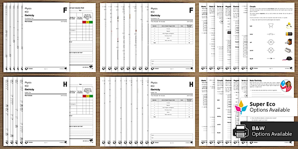 KS3 Electricity Assessment Bundle | KS3 Physics| Beyond