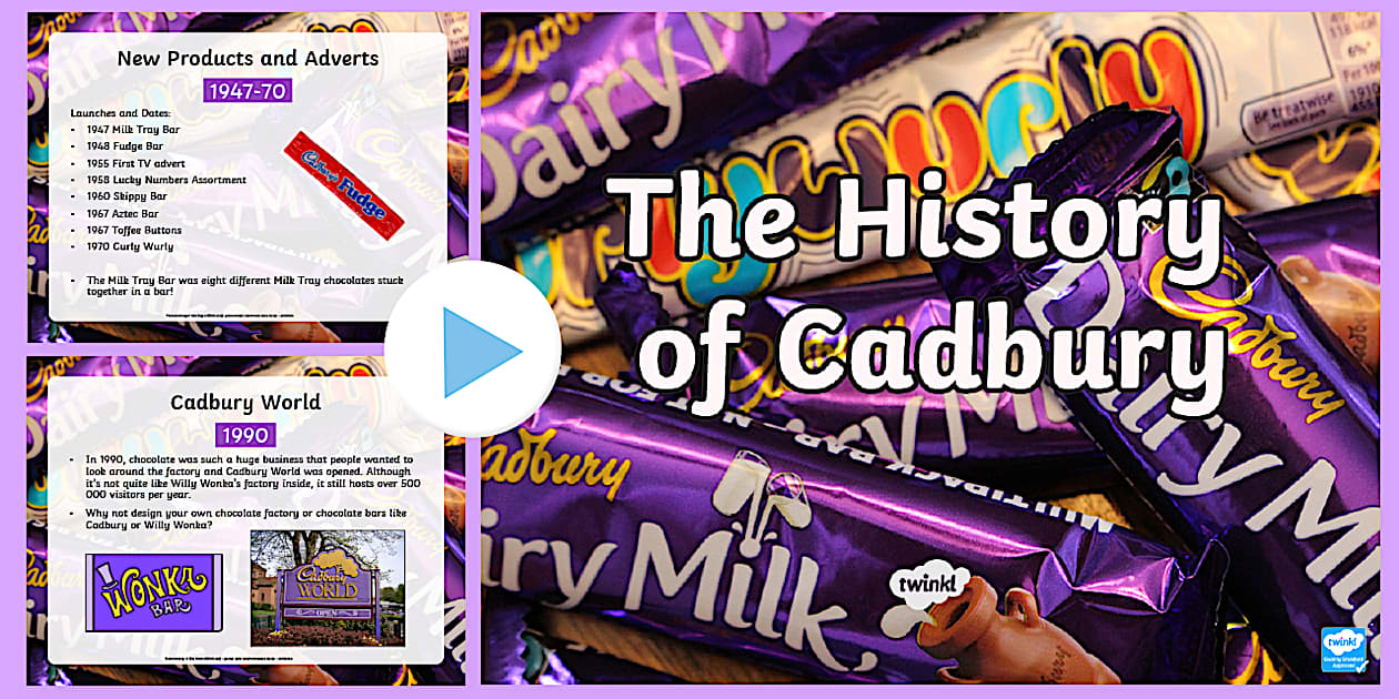 Cadbury History - PowerPoint | Resources | Twinkl - Twinkl