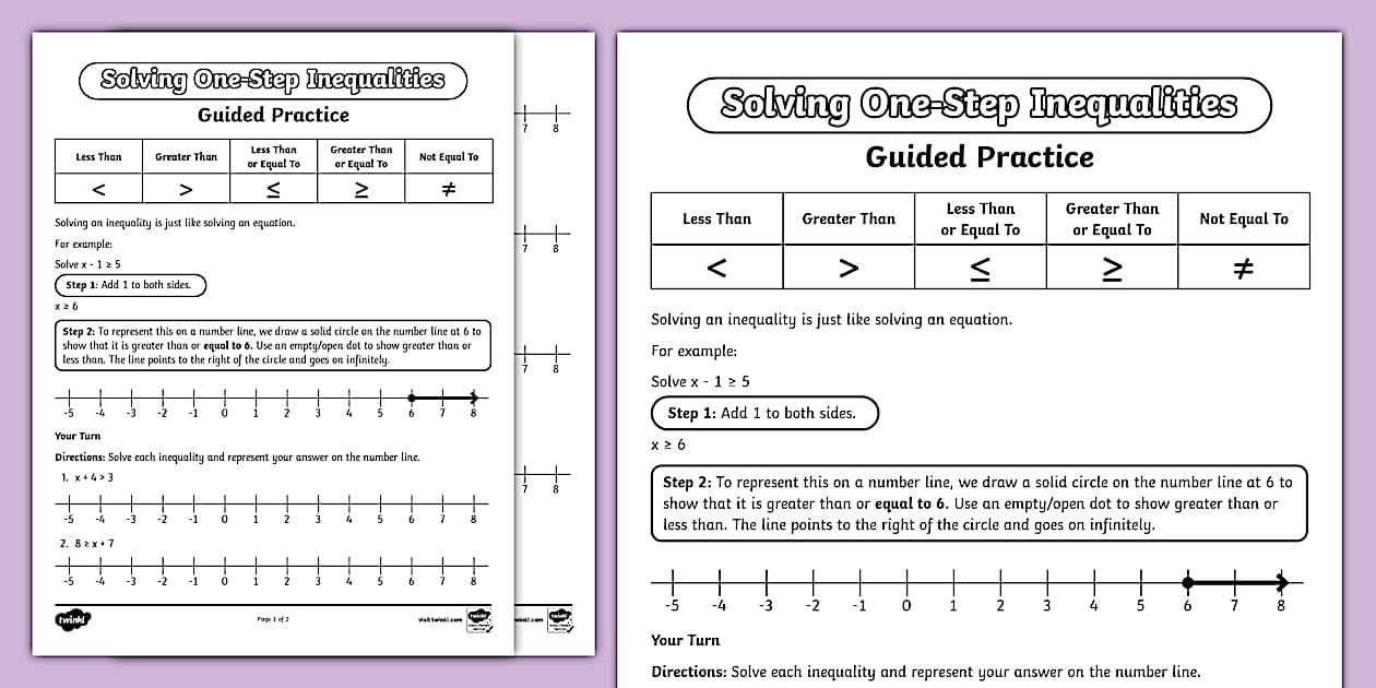 Sixth Grade Solving One-Step Inequalities Guided Practice