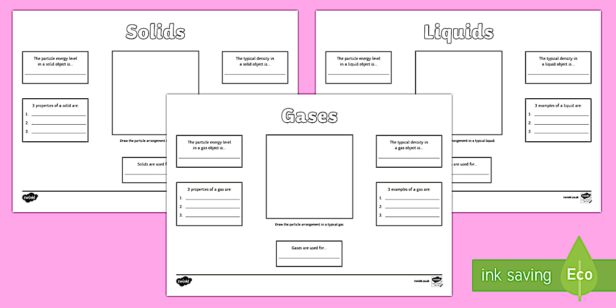 Editable Solids, Liquids and Gases Poster Homework Worksheet
