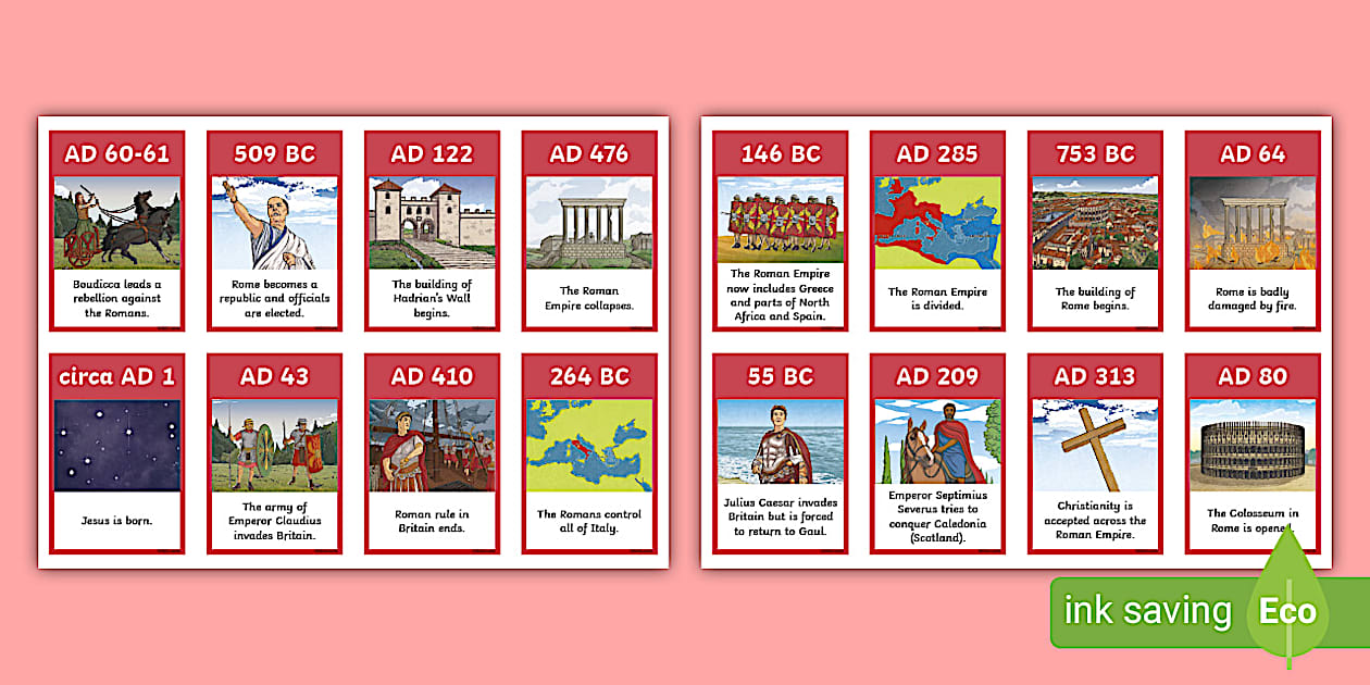 The Roman Empire Timeline Ordering Activity | History