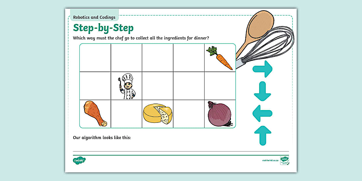 Robotics and Coding - Create a Code:Collect the Ingredients