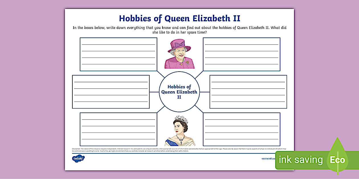Hobbies of Queen Elizabeth II Mind Map (teacher made)