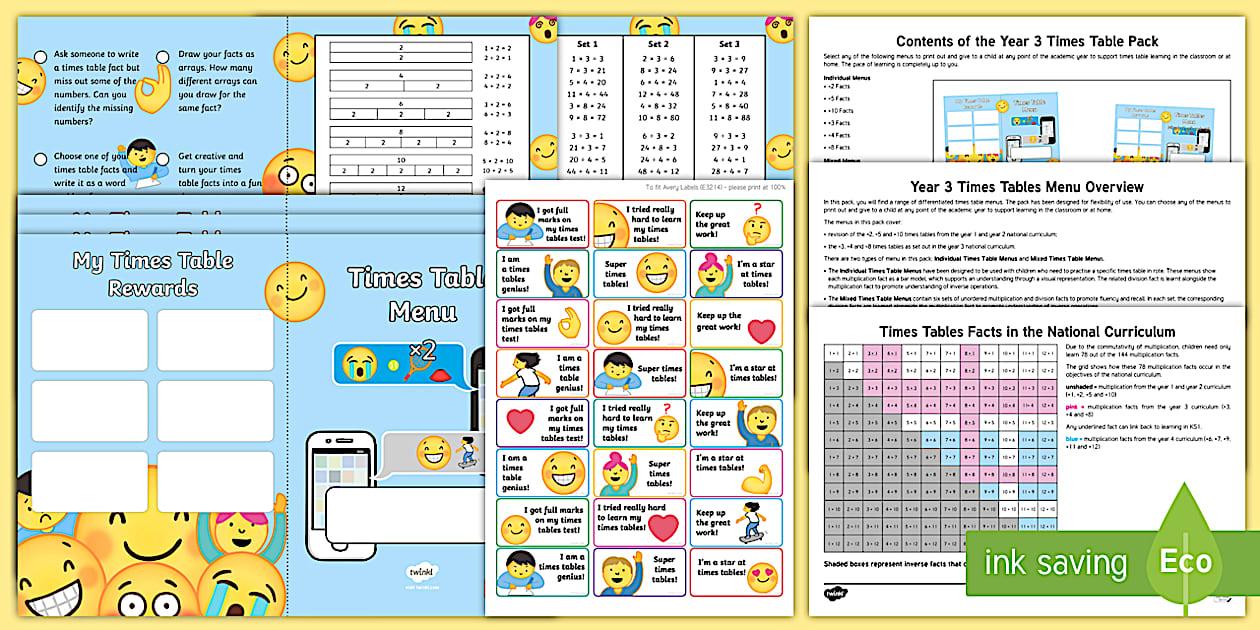 Editable Year 3 Emoji-Themed Times Tables Menu Pack - Twinkl