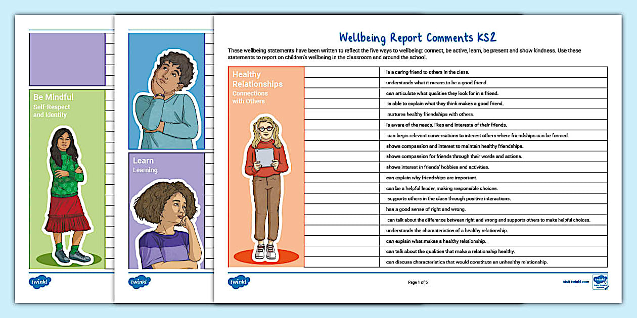 Wellbeing Report Bank of Statements KS2 (teacher made)