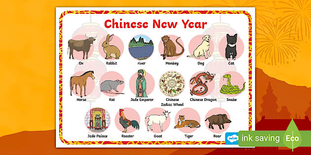 Editable Chinese's New Year Story Word Mat (professor feito)