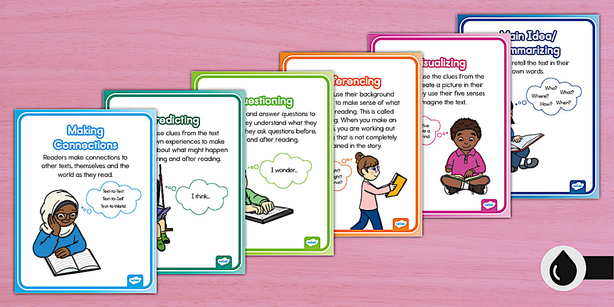 Reading Comprehension Strategies Display Posters - Twinkl
