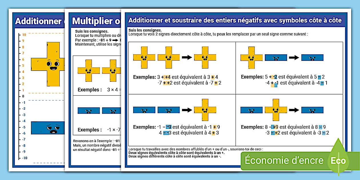 Les nombres entiers négatifs - PACK d'affichages - Twinkl