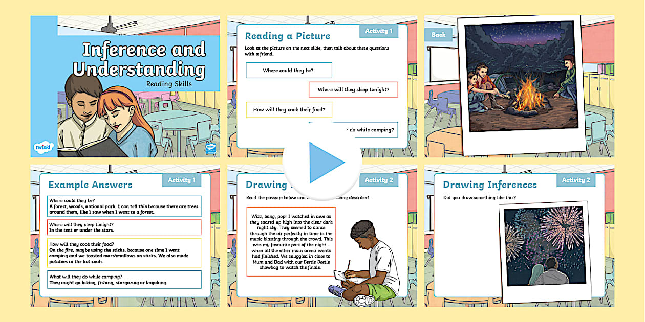 Inference and Understanding Reading Skills PowerPoint