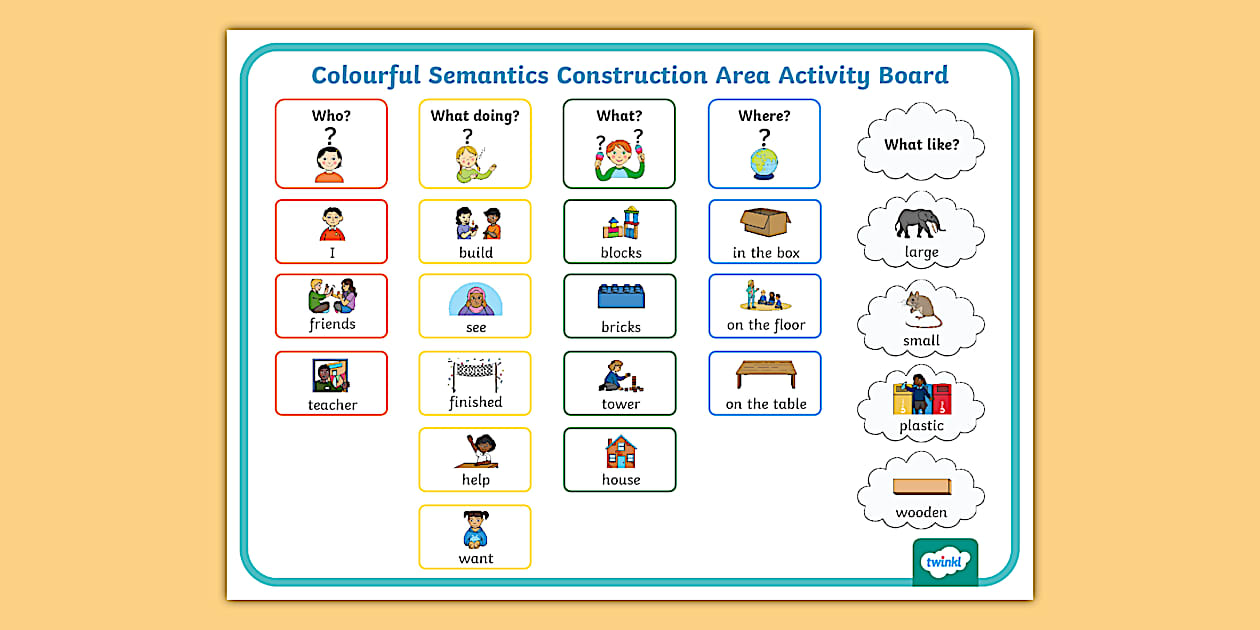 Colourful Semantics Construction Area Activity Boards