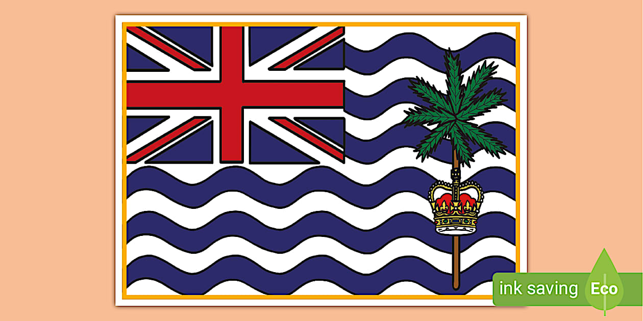 British Indian Ocean Territory Flag Poster | Twinkl - Twinkl