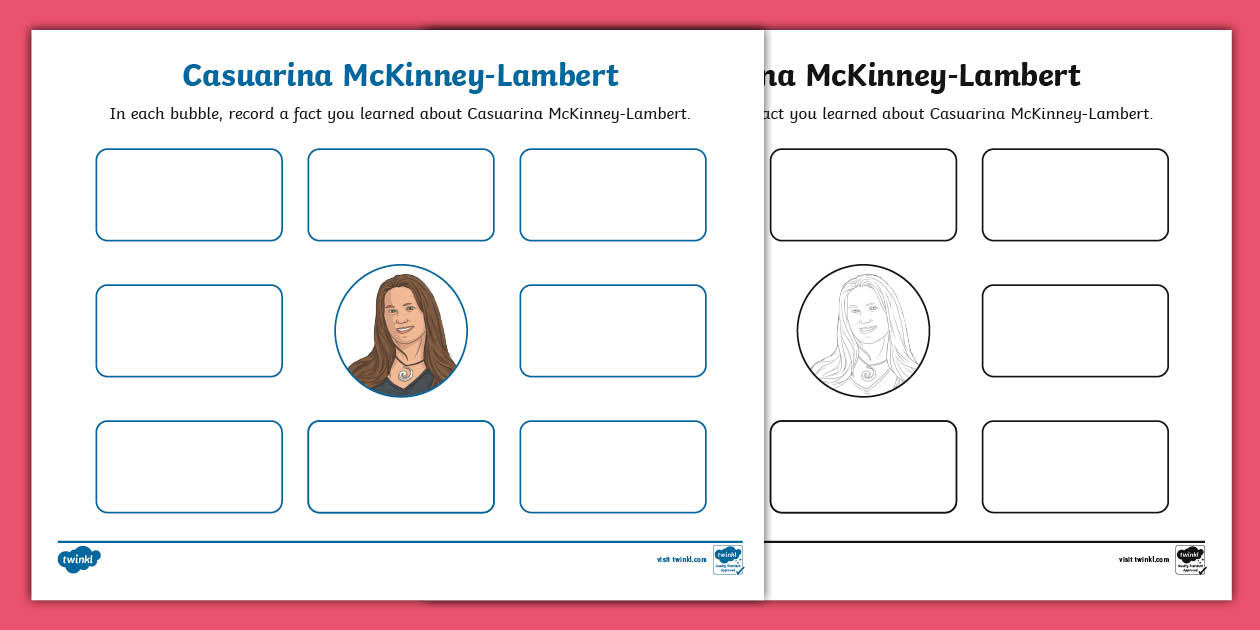 All About Casuarina McKinney-Lambert Bubble Map - Twinkl