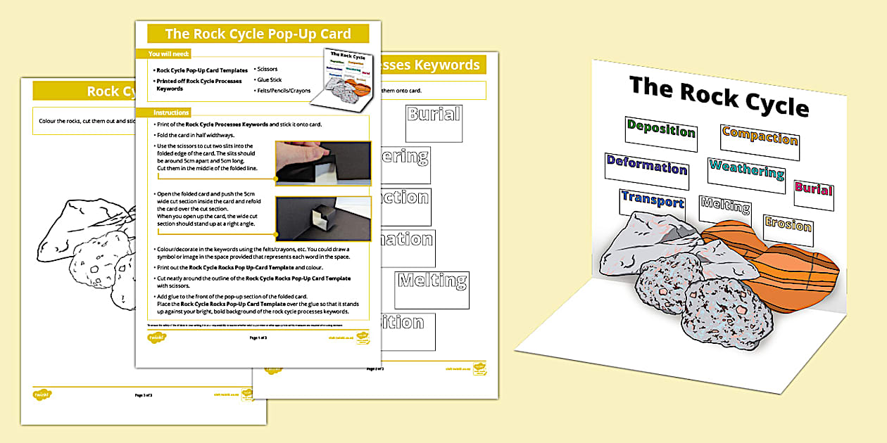 The Rock Cycle Craft Pop-Up Activity Years 5-8 | Twinkl