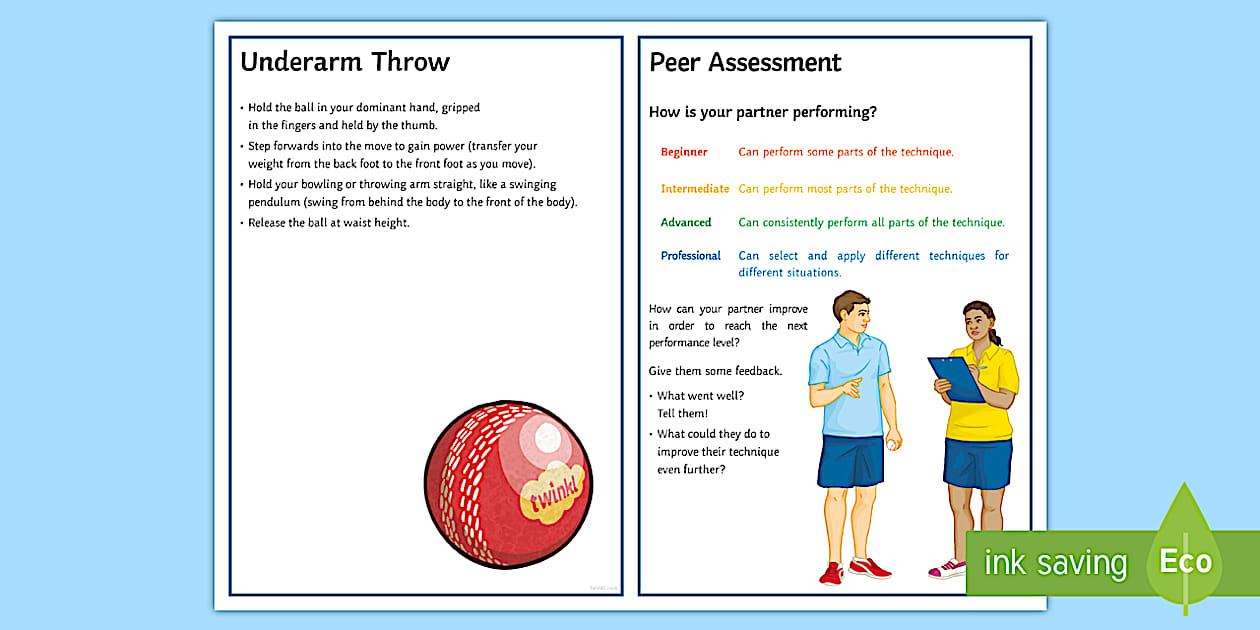 Cricket Underarm Throw Techniques Card - Twinkl