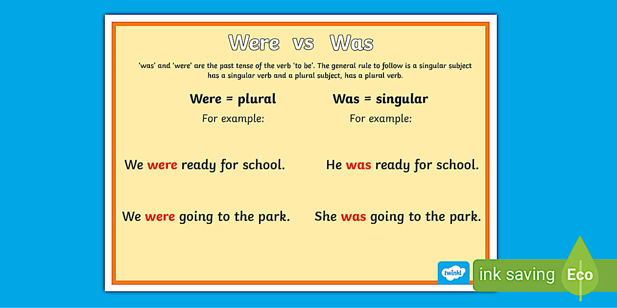 When to Use Were vs Was Display Poster - Twinkl