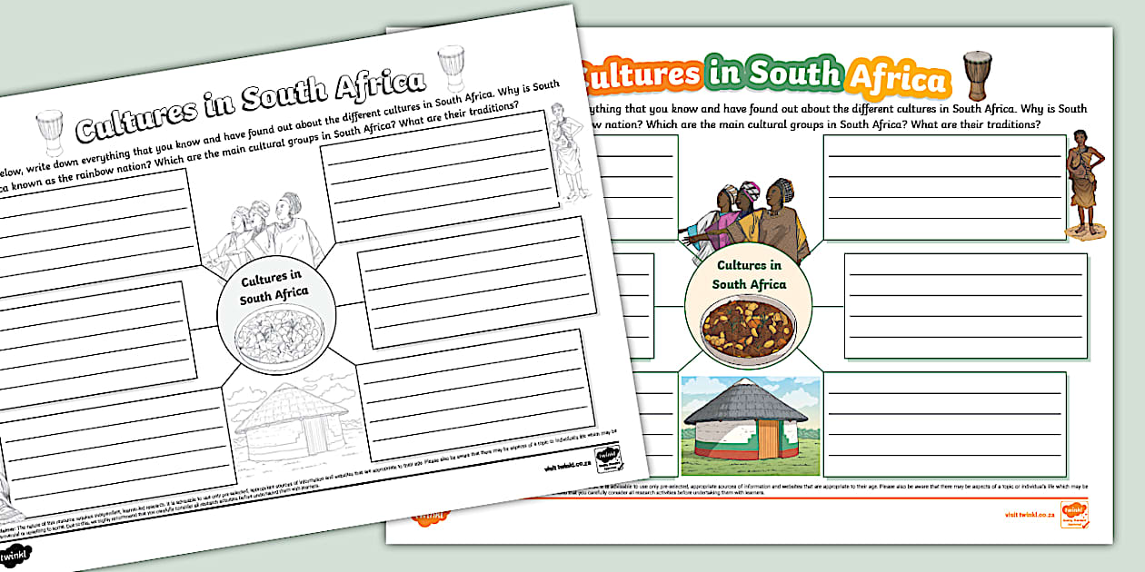 Cultures in South Africa Mind Map