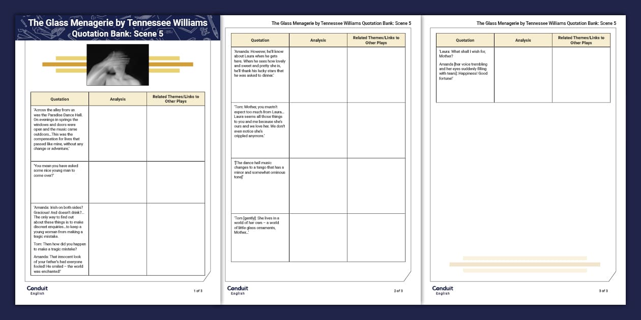 'The Glass Menagerie' Quotation Bank: Scene Five - Twinkl