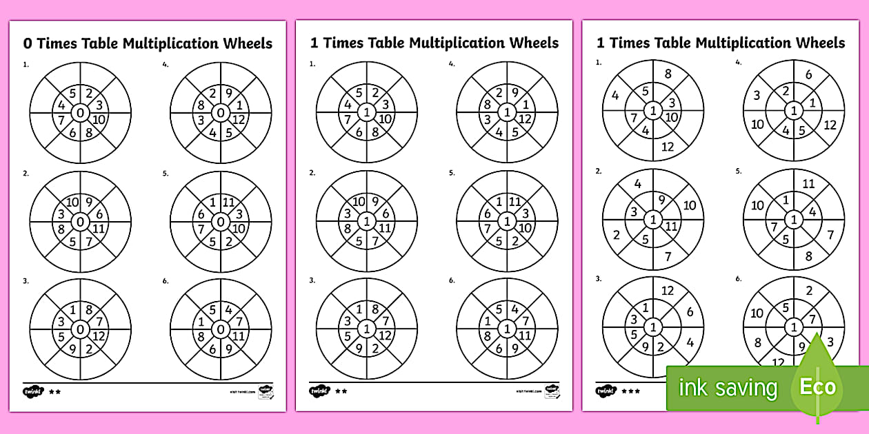 Multiplication Wheels - Primary Resources (teacher made)