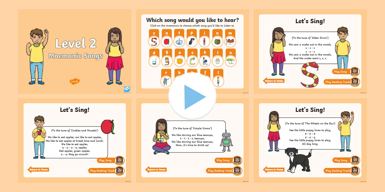Twinkl Phonics Level 2 Mnemonic Songs PowerPoint - Twinkl