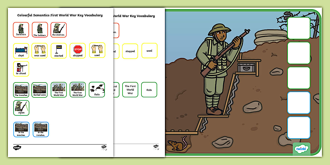 Colourful Semantics First World War Picture Scene - Twinkl