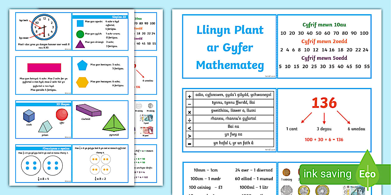 Llinyn Mathemateg i Blant - Twinkl