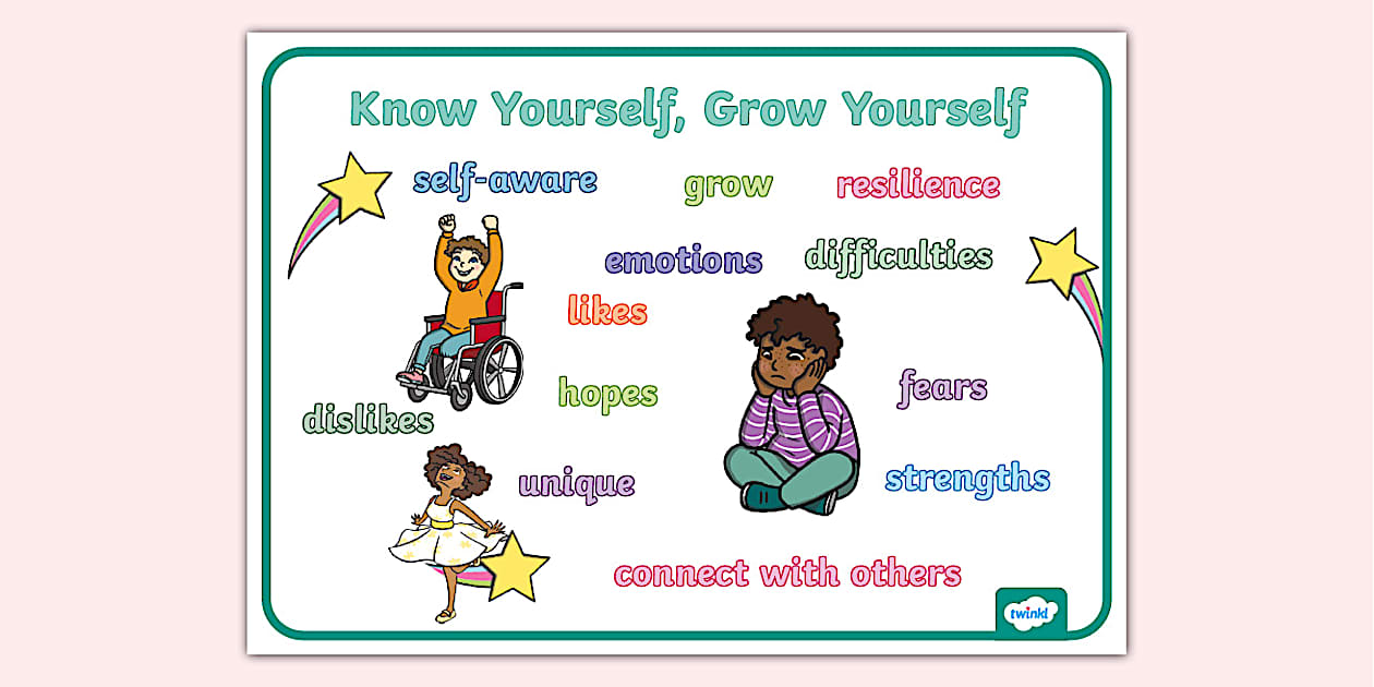 Children's Mental Health Week KS1 Display Poster - Twinkl