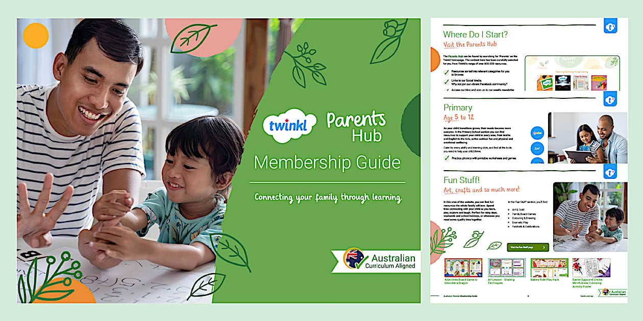 Twinkl Parents Membership Guide - Australian-Curriculum