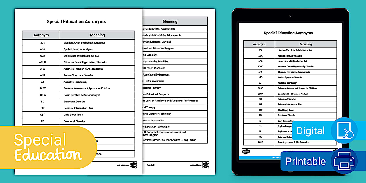 Special Education Acronyms PDF Teaching Guide | Twinkl USA