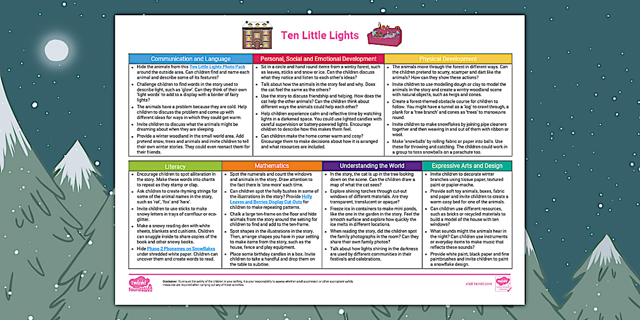 EYFS Topic Planning Web: Ten Little Lights | Twinkl - Twinkl