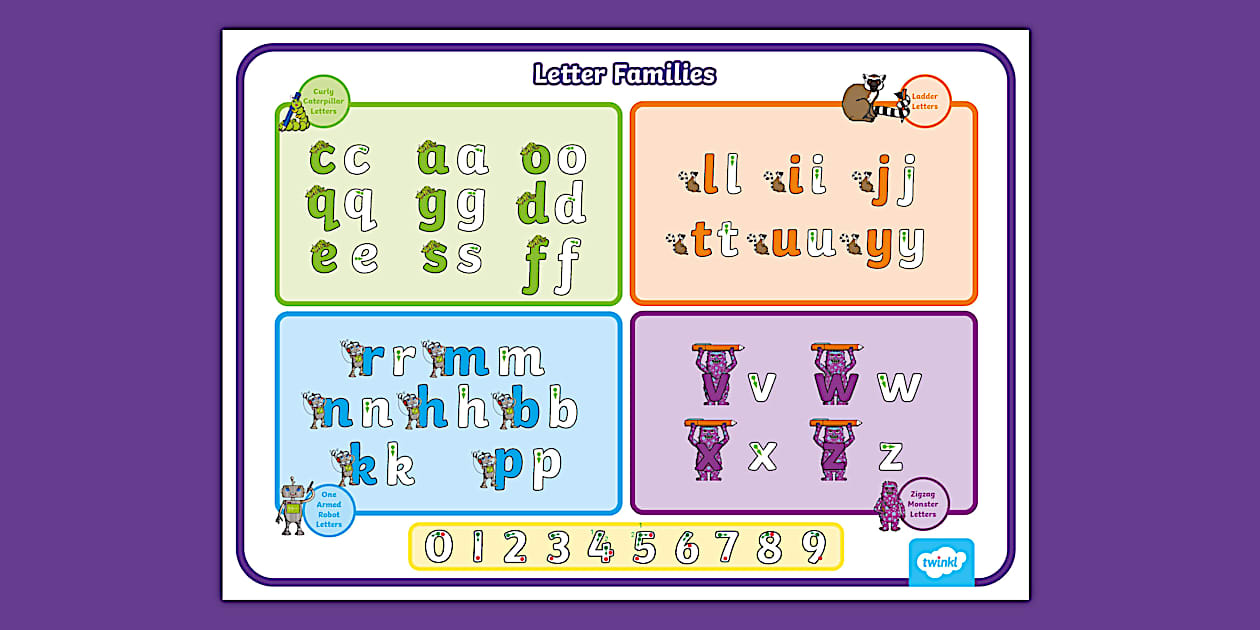 Handwriting Desk Mat for Letter Formation and Numbers