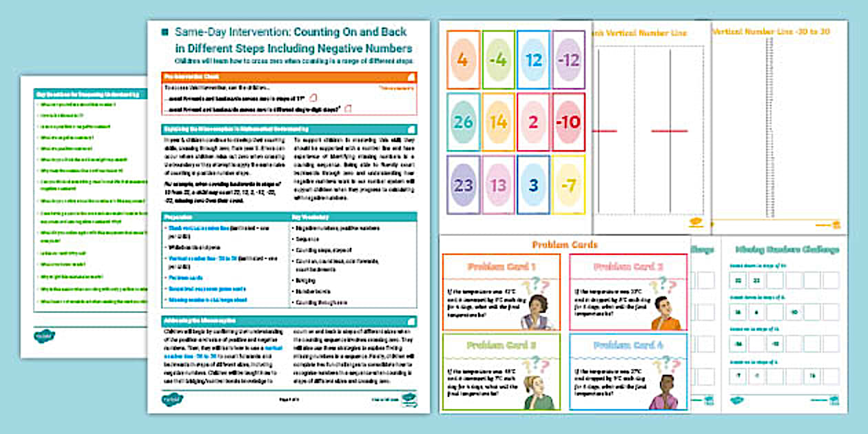 👉 Year 6 Maths Same-Day Intervention: Negative Numbers: Counting on and ...