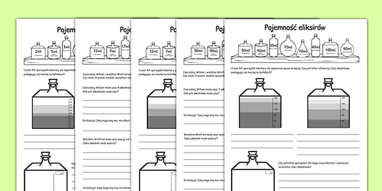 Karta Pojemność Eliksirów zróżnicowy poziom po polsku