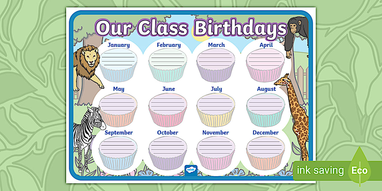 Zoo Animals-Themed Classroom Birthday Chart Display Poster