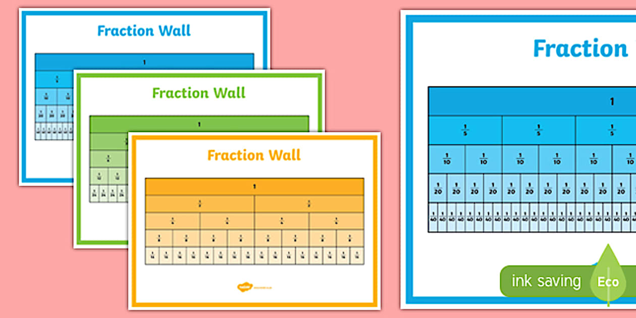 Fractions Wall Display Pack (teacher made) - Twinkl