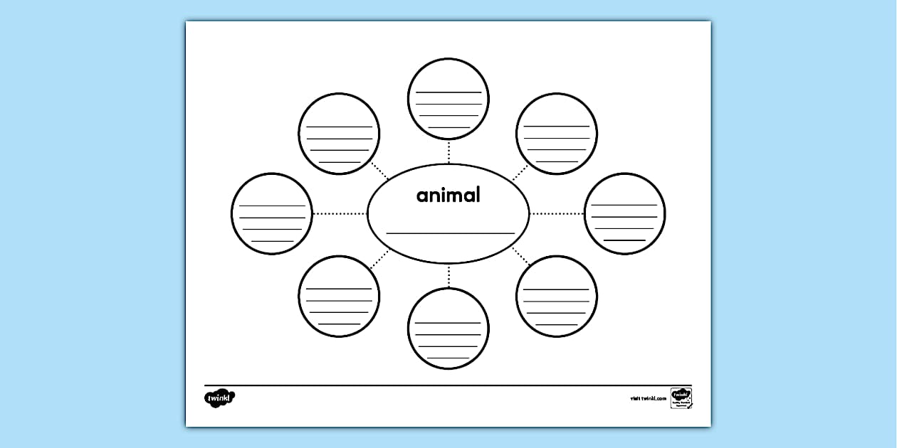 Animal Mind Map (teacher made) - Twinkl