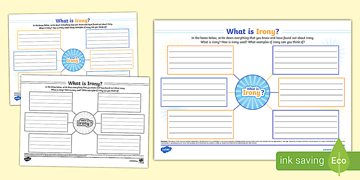 What is Irony? Mind Map (teacher made) - Twinkl