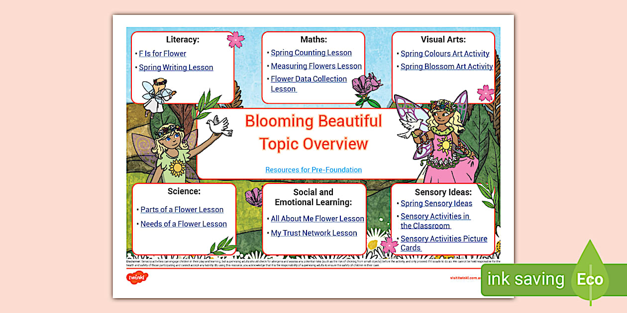 Spring Topic Overview (Pre-Foundation Resources) - Twinkl