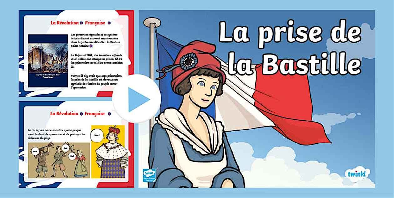 La prise de la Bastille - Powerpoint (teacher made) - Twinkl