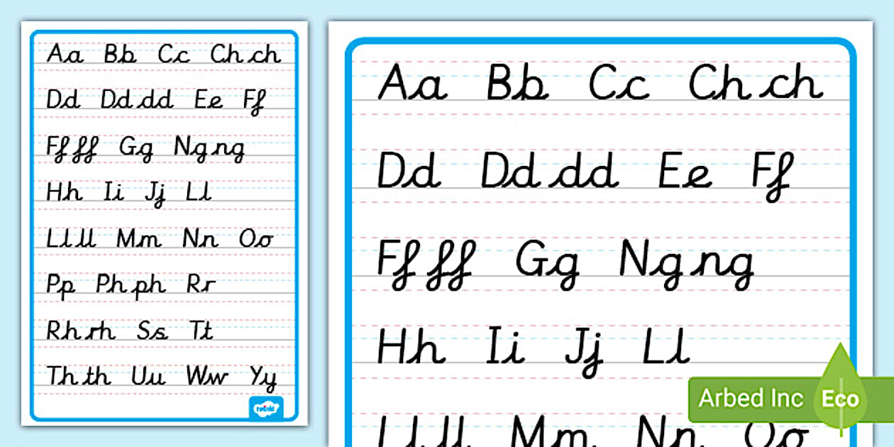 Poster Ffurfio Llythrennau Clwm Uwch a Bach - Twinkl