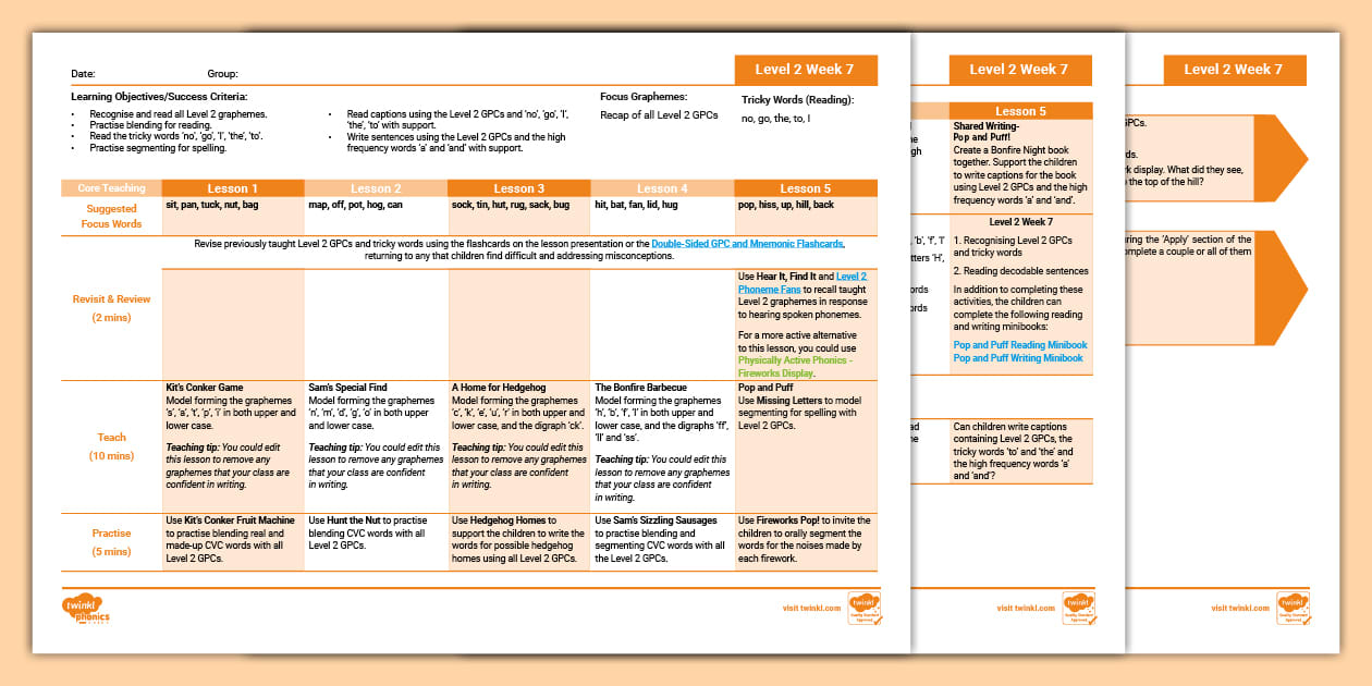 Level 2 Recap Lesson Plan - Level 2 Week 7 Twinkl Phonics