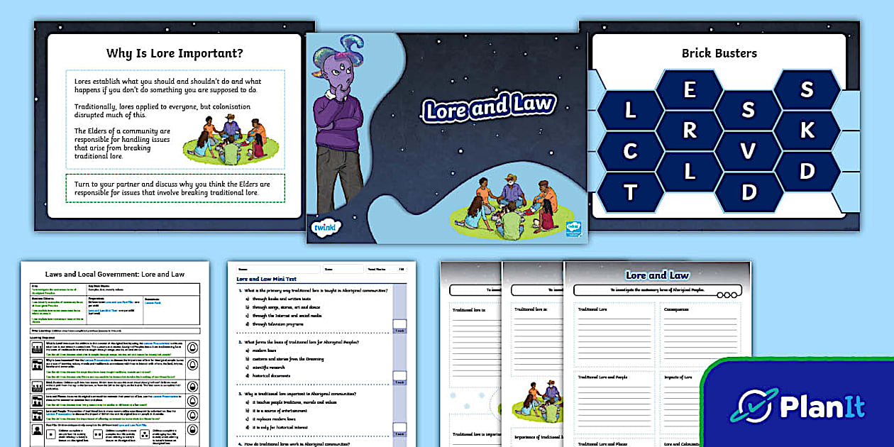 Year 4 HASS Laws and Local Government Lesson 4 Lore and Law