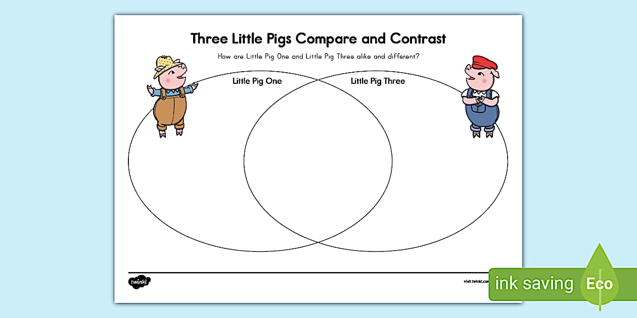 Three Little Pigs Compare and Contrast Worksheet for K-2nd Grade