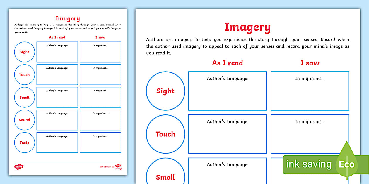 Year 3/4 Identifying Imagery Activity language device senses