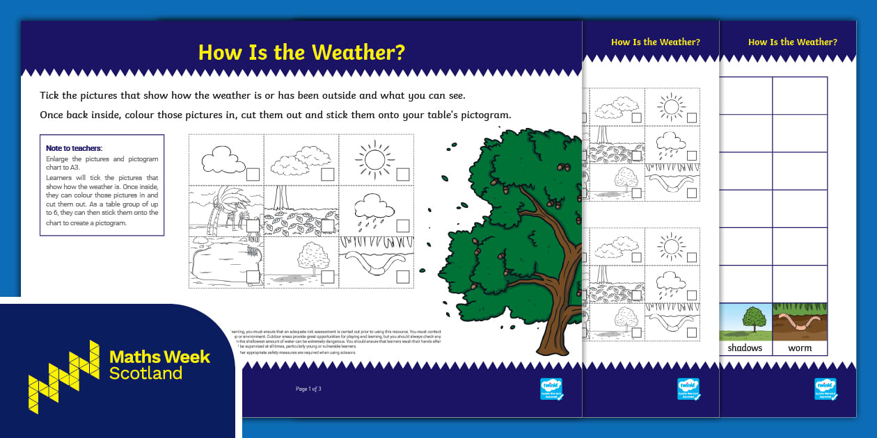 FREE! - How Is the Weather? Pictogram Activity - Twinkl