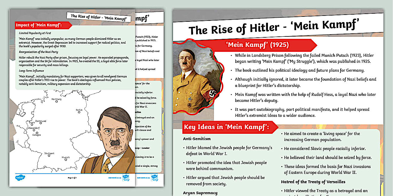The Rise of Hitler - 'Mein Kampf' Knowledge Organiser